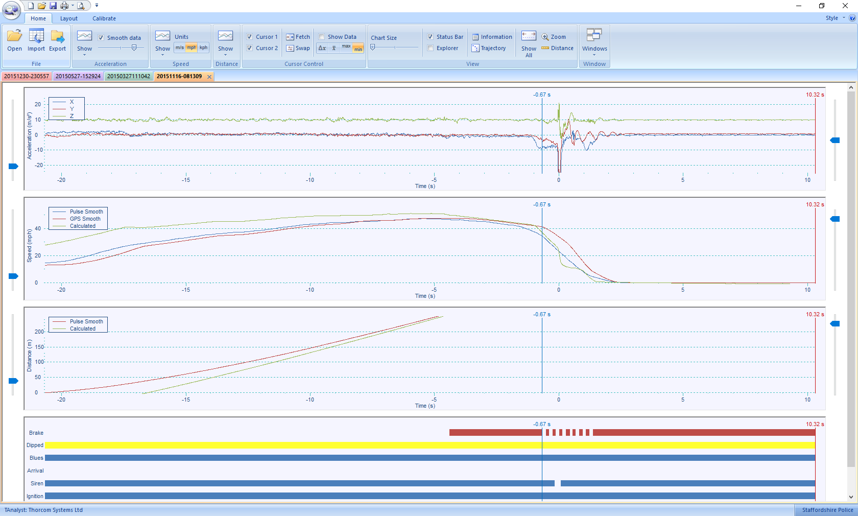 TAnalyst 1.0 Released – Jon Neades